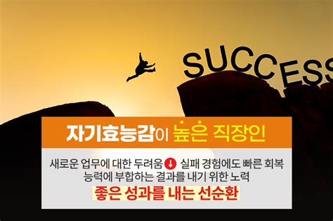 자기효능감이 당신의 업무 효율에 미치는 영향