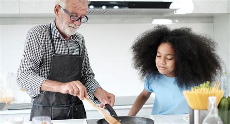 What Do Adls And Iadls Mean