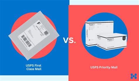 Usps First Class Box Dimensions At Kelley Bishop Blog