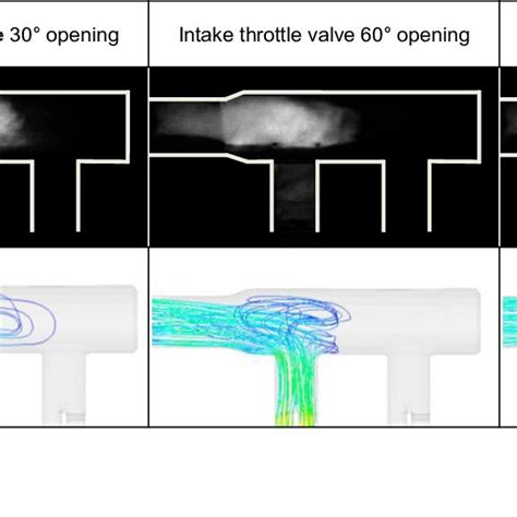 Image Comparison Of The Intake Manifold Flow In Steady State Conditions