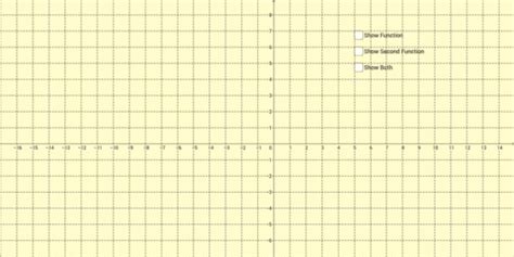 Graphs Of Exponential Functions Geogebra Graphs Of Exponential Functions Geogebra