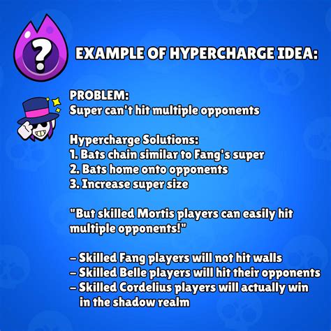 How To Come Up With A Good Hypercharge Idea Rbrawlstars