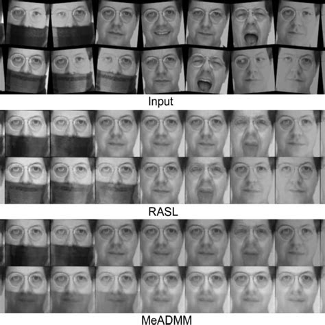 Low Rank Decomposition Results By Rasl And Meadmm On The Ar Database Download Scientific