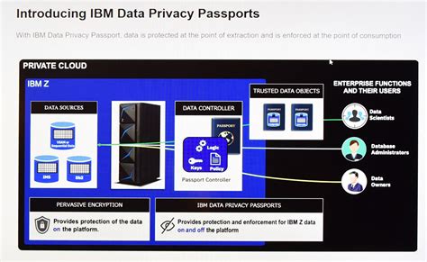 「ibm Zは垂直統合だからシステム停止時に高速で復旧できる」─ibm Z Software担当副社長 It Leaders