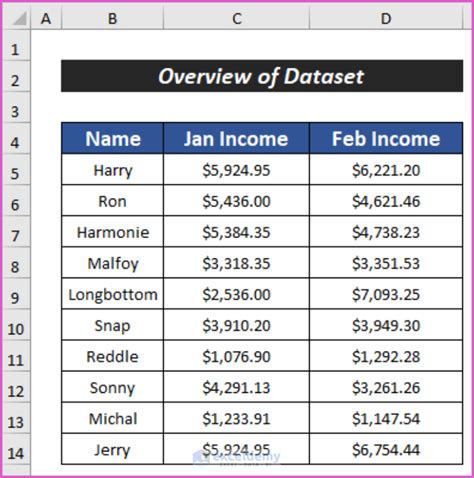 How To Remove Tooltip In Excel 3 Quick Ways Exceldemy