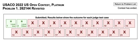 Operations Restrictions For Old Usaco Silver Problems And Contests
