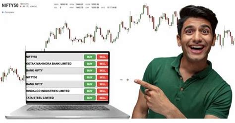 Index Option At ₹ 6000month In Bhopal Id 2852397520488