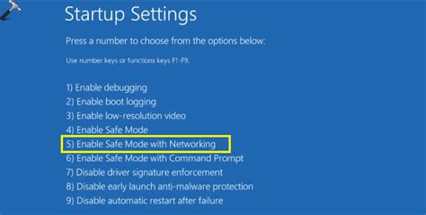 How To Fix Windows 11 Login Problems Errors