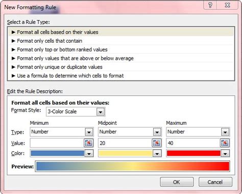 How To Add Color Scales To Excel Spreadsheets Tip Dottech