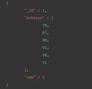 Difference Between Push And AddToSet In MongoDB Delft Stack