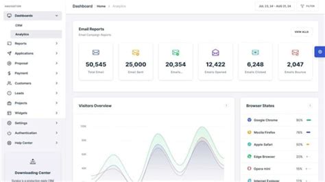 Create A Custom Excel Spreadsheet Vba Macros Formulas And A Pivot Table By Simontietze Fiverr