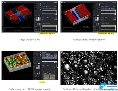 3d激光共聚焦形貌显微镜实现三维表面形貌和表面轮廓测量检查图像光学