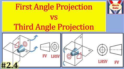 First Angle Projection Vs Third Angle Projection System Mechgate Youtube