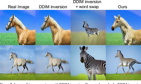 Figure 1 From Energy Based Cross Attention For Bayesian Context Update
