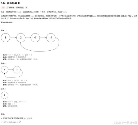【c语言c】链表经典习题 环形链表相关 Csdn博客
