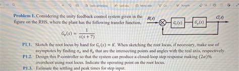 Solved Problem Considering The Unity Feedback Control Chegg