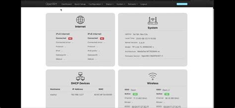 I Want To Learn Custom Theme Design For Openwrt For Developers