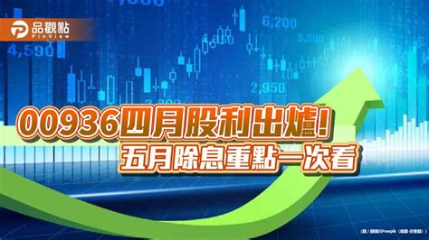 00936配息初估016元！想領息最晚這天買進 經理人這樣看後市