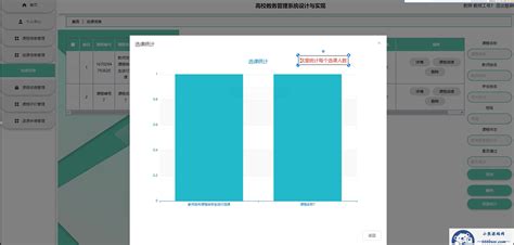 基于SpringBoot Vue高校教务管理系统 计算机源码 软件工程专业源码成品 小熊源码网