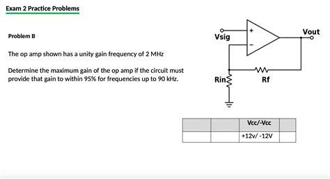 solved problem b the op amp shown has a unity gain frequency