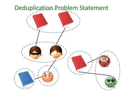 Ppt Entity Resolution For Big Data Powerpoint Presentation Free