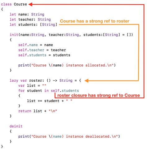 Finding Memory Leaks With The Xcode Memory Graph Debugger And Fixing Leaks With Unowned And Weak