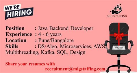 Hiring Java Backend Algo Microservices Aws Kafka Sql Mig Staffing