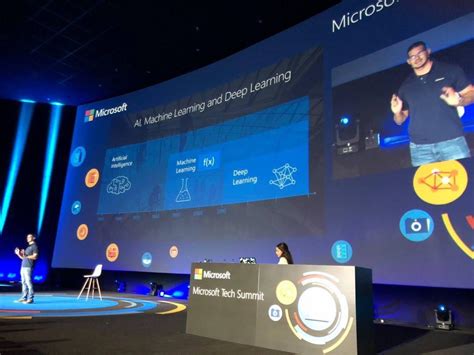 Almudena Fernández Tourné On Linkedin Ai Data Azure Datascience