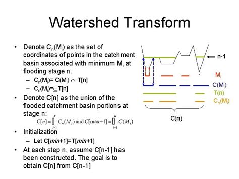 segmentation by morphological watersheds introduction based on visualizing