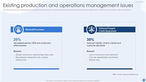 Modernizing Production Through Robotic Process Automation Powerpoint Presentation Slides Ppt