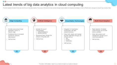 Cloud Computing Big Data Powerpoint Presentation And Slides Ppt Sample Slideteam