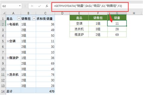 这样使用数据透视表，你会用吗！ excelbook cn