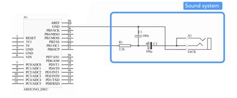 Turn Your Arduino Into A 4 Voice Wavetable Synth With Only A Few