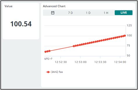 Fixed Connection Between Multiple Ds18b20 Sensors And Cloud Variables Cloud Iot Arduino Forum