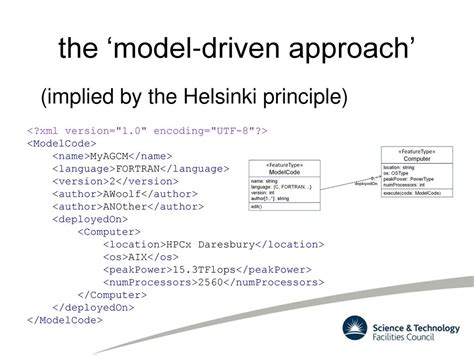 Modelling Approaches For Eo Application Schema Ppt Download