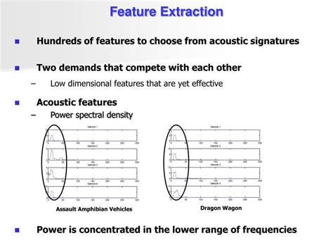 Ppt Distributed And Efficient Classifiers For Wireless Audio Sensor Networks Powerpoint