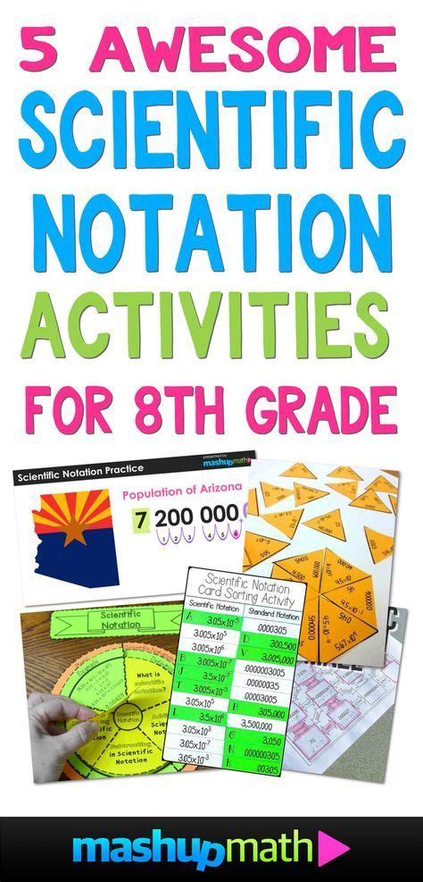 Scientific Notation Artofit