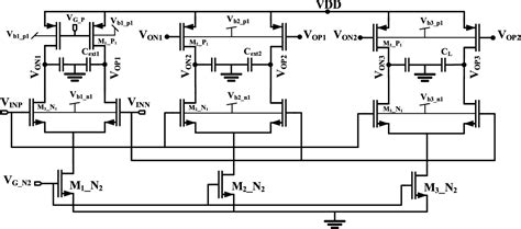 Figure 11 From A Gmid Methodology Based Data Driven Search Algorithm