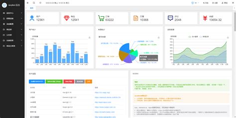 Github Click33sa Plus 一个基于 Springboot 的快速开发框架，内置代码生成器