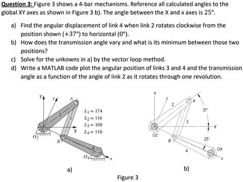 SOLVED Question Figure Shows A Bar Mechanism Reference All Calculated Angles To The