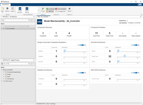 Monitor Design Complexity Using Model Maintainability Dashboard