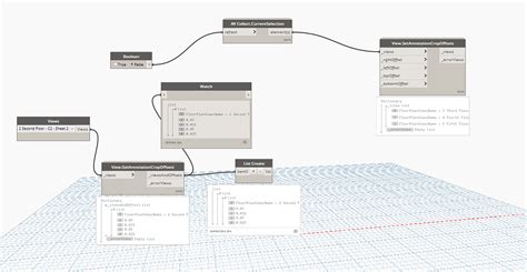 List Values To Parameter Revit Dynamo