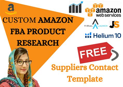 I Can Do Amazon Private Label Product Research Fba Enablers Marketplace