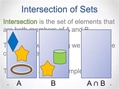 Lesson 1 1 Basic Ideas Of Sets Part 3 Ppt