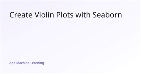 Create Violin Plots With Seaborn
