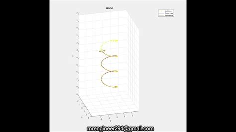 Trajectory Tracking Control For Uavquadrotor In Matlabsimulink Youtube