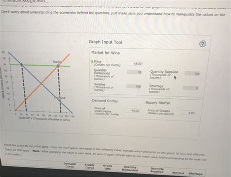 solved the graph input tool some questions alow you to