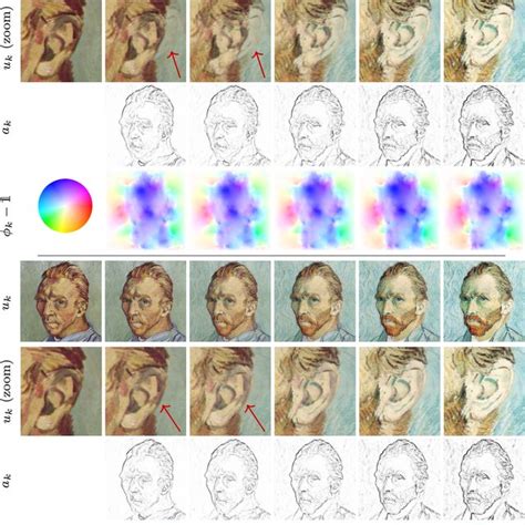 Example Of A Morph Created By Our System Morphing Between Objects With