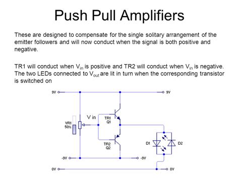 Push Pull Power Amplifier Ppt Template