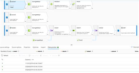 Need To Add Header And Trailer Record In A Csv File Azure Data